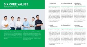 CP's Six Core Values | Innovation in Business